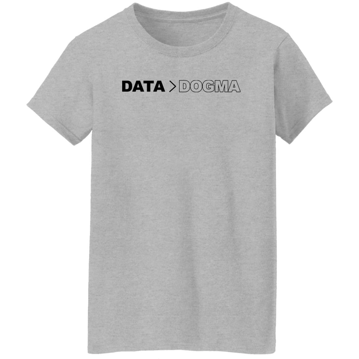 Dan Mcclellan Data Over Dogma Shirt - Bucktee.com